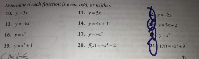 Solved determine if each function is even, odd, or neither. | Chegg.com