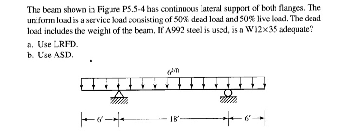 Solved The beam shown in Figure P5.5-4 ﻿has continuous | Chegg.com