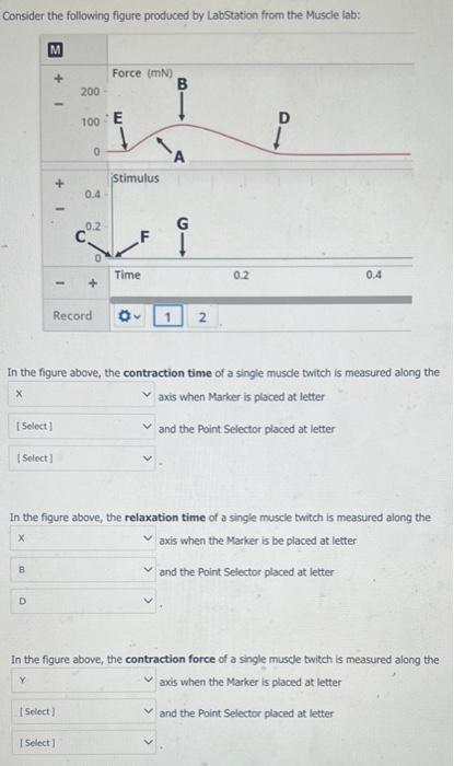 Solved Consider the following figure produced by LabStation | Chegg.com