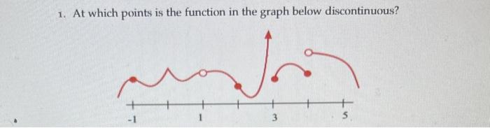Solved 1. At which points is the function in the graph below | Chegg.com