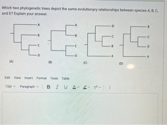 Solved Which two phylogenetic trees depict the same | Chegg.com