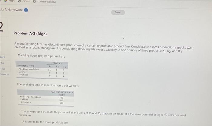 Solved Solve the following problem with Excel Solver: (Leave | Chegg.com