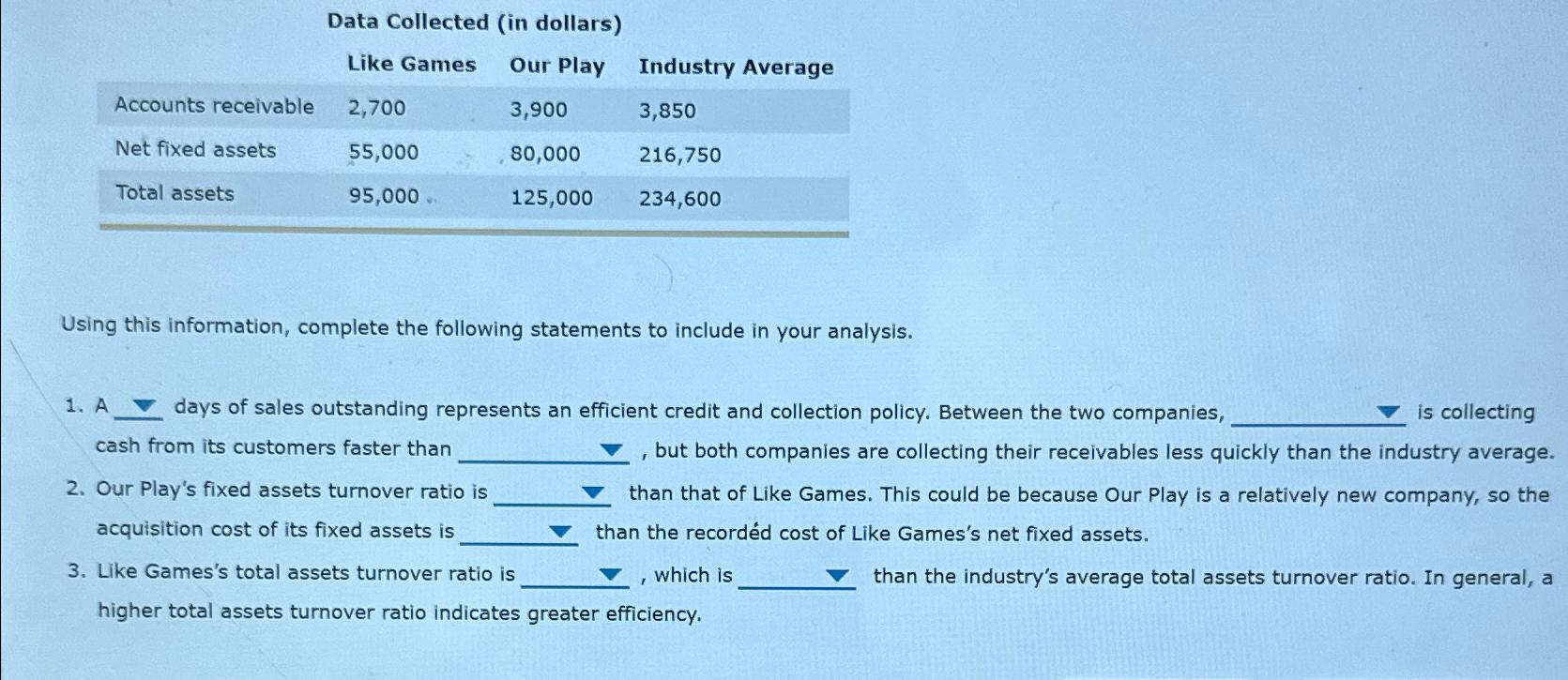 \table[[,Data Collected (in dollars),],[,Like | Chegg.com