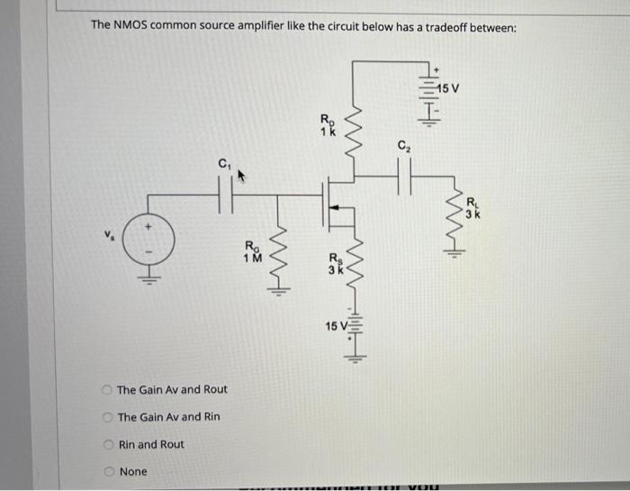 Solved The NMOS common source amplifier like the circuit | Chegg.com
