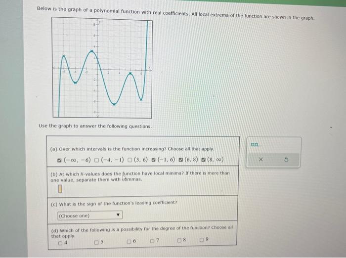 Solved Below is the graph of a polynomial function with real | Chegg.com