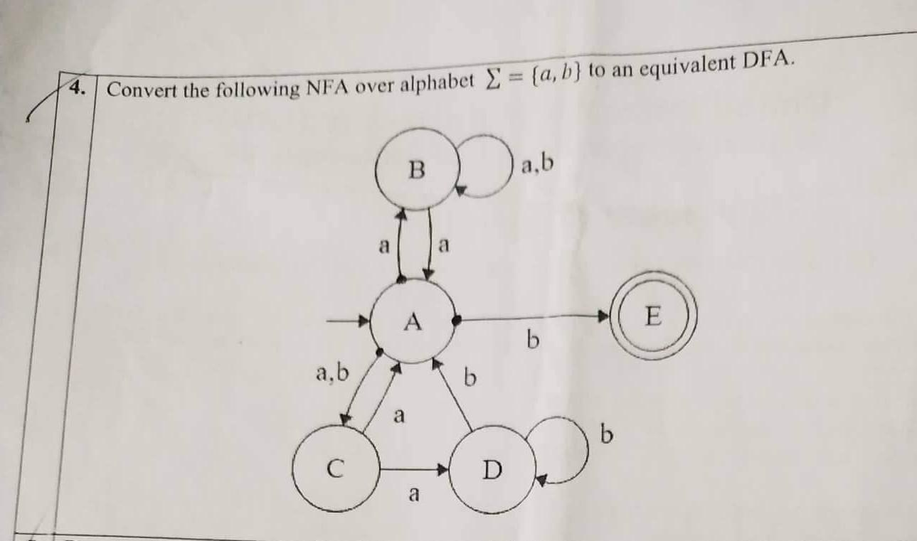 Solved Convert the following NFA over alphabet Σ={a,b} to an | Chegg.com