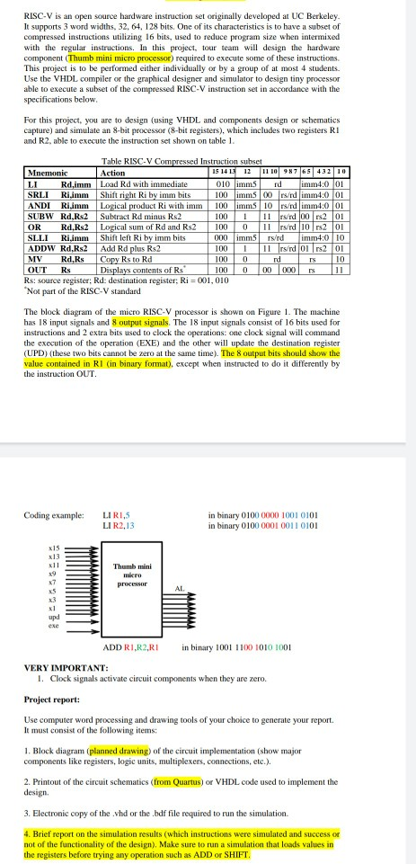 RISC-V is an open source hardware instruction set | Chegg.com