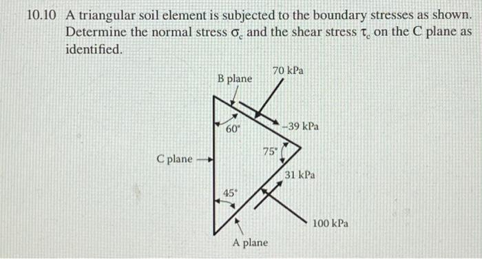 Solved 10.10 A triangular soil element is subjected to the | Chegg.com