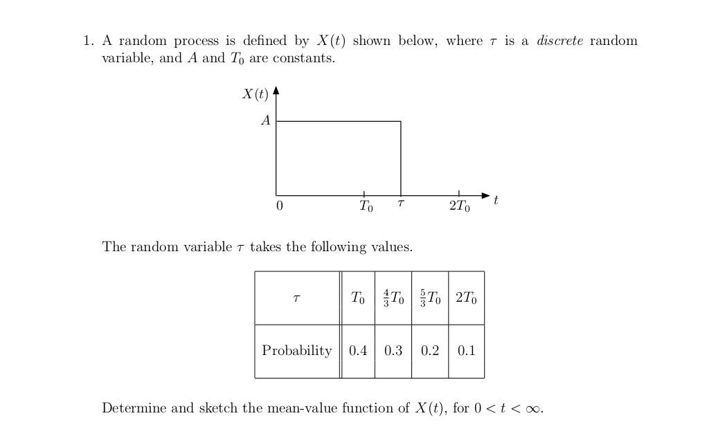 Solved please solve correctly.....i need it very badly..... | Chegg.com Solved please solve correctly.....i need it very badly..... | Chegg.com