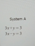 Solved Lhes, Findions, systemsSolving a 2×2 ﻿system of | Chegg.com