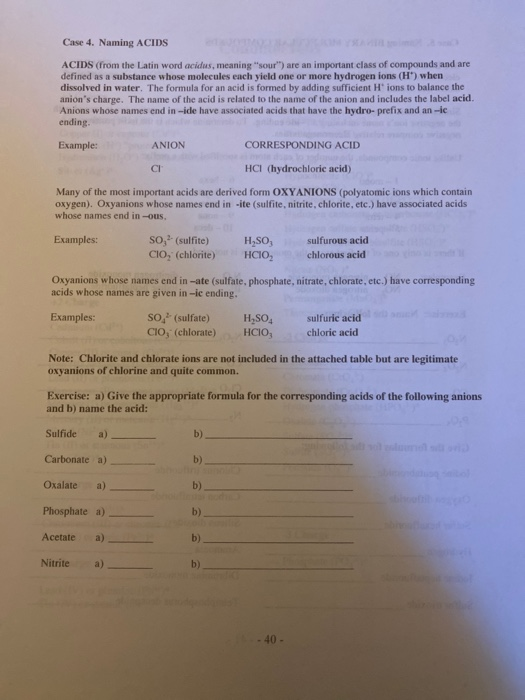 Solved Inorganic Nomenclature Every compound has its own | Chegg.com