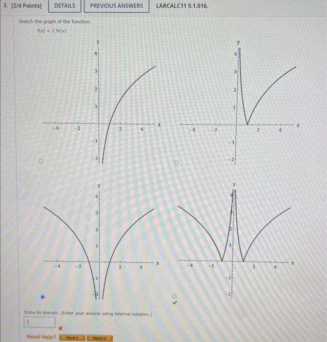 Solved Sketch the graph of the function. f(x)=2ln∣x∣ | Chegg.com