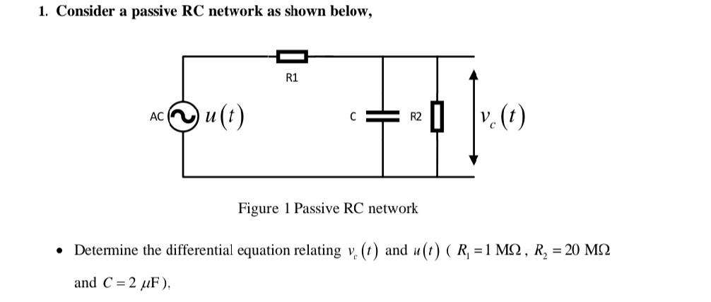 Solved 1. Consider a passive RC network as shown below, R1 | Chegg.com