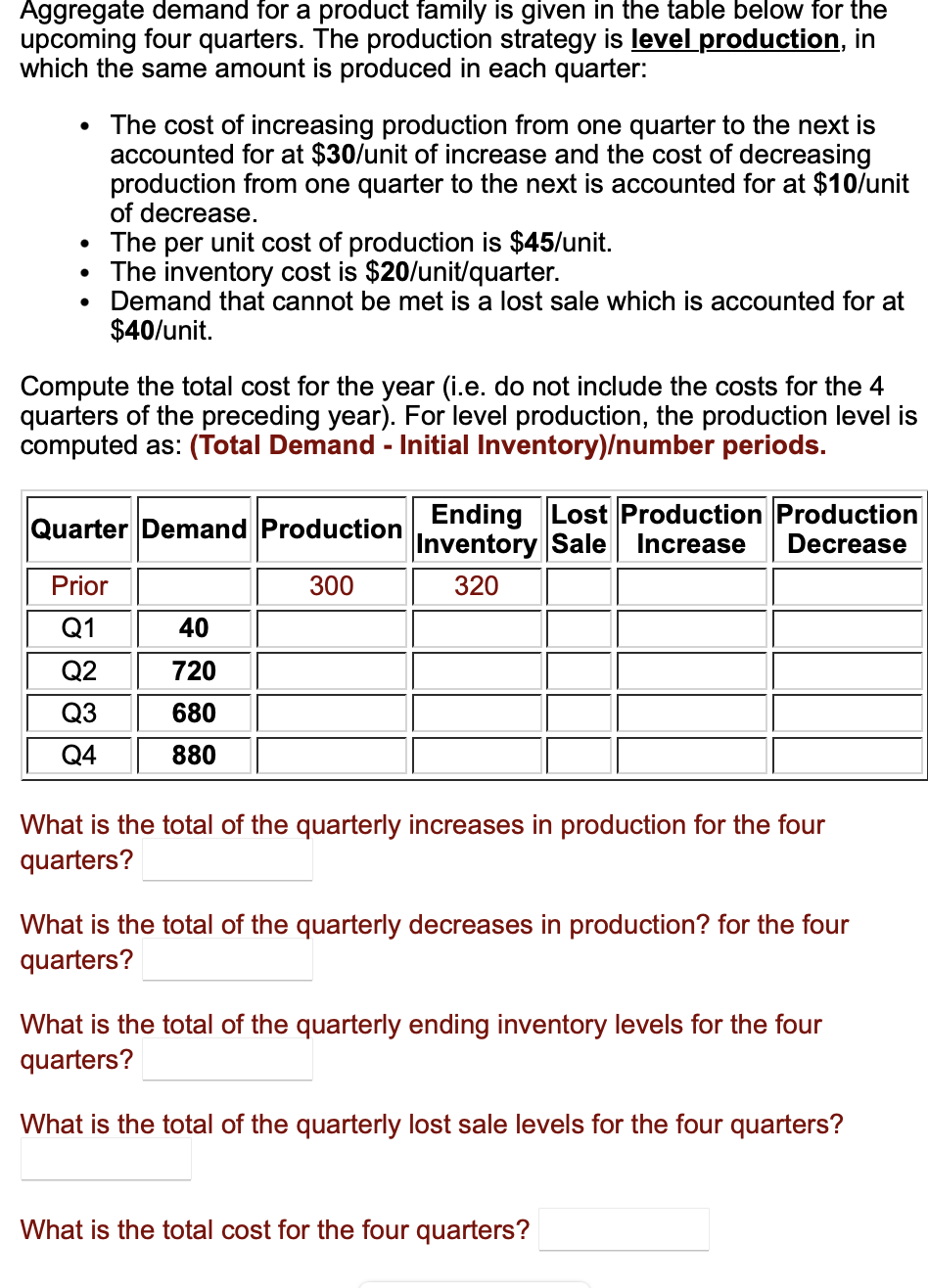 Solved Aggregate demand for a product family is given in the | Chegg.com
