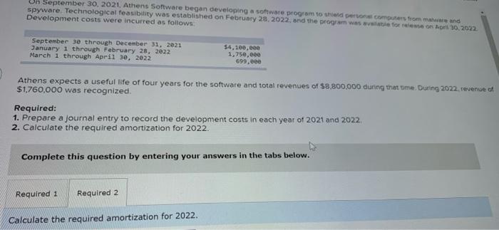 Solved Un September 30, 2021, Athens Software began | Chegg.com