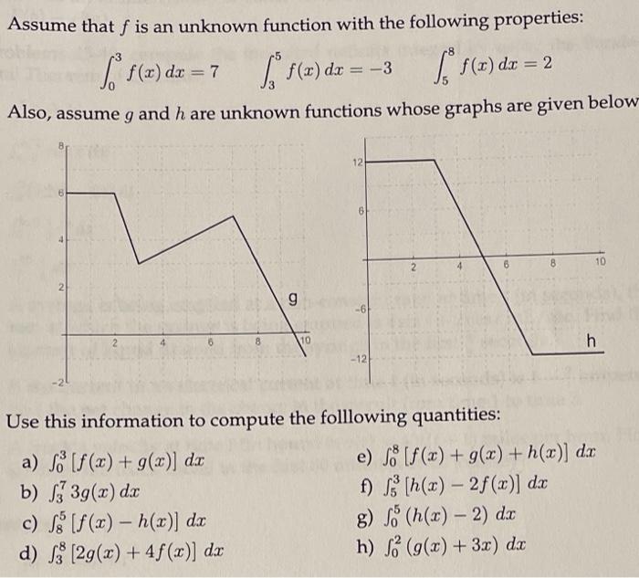 Solved Assume that f is an unknown function with the | Chegg.com