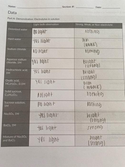 Solved Name: Section #: Date: Data Part A: Demonstration: | Chegg.com