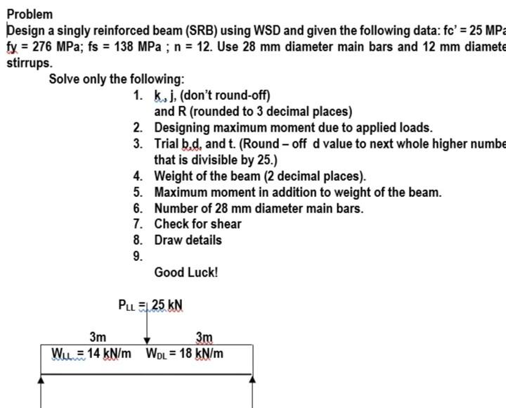 Solved Problem Design a singly reinforced beam (SRB) using | Chegg.com