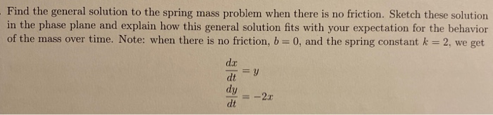Solved Find the general solution to the spring mass problem | Chegg.com