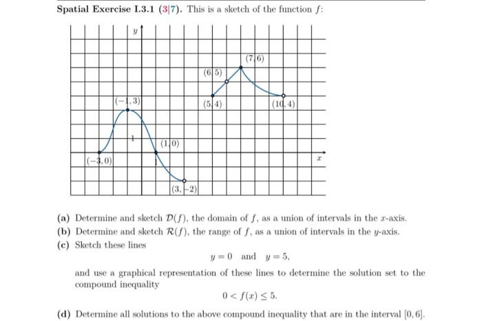 Solved Spatial Exercise I.3.1 (3|7). This is a sketch of the | Chegg.com
