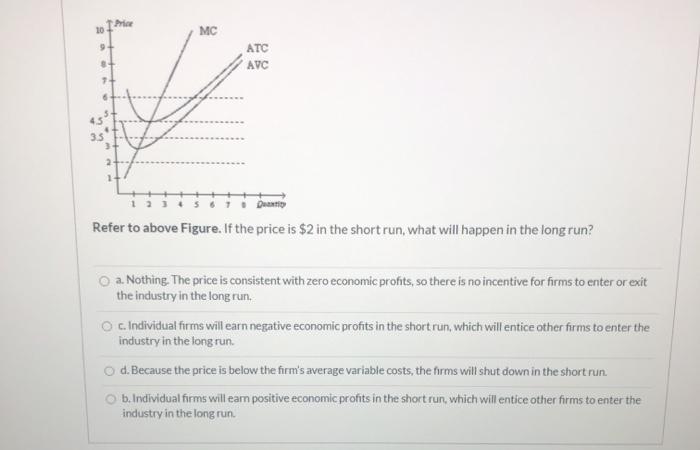 Solved Prior 10 MC 9 ATC AVC V 35 • Dario Refer to above | Chegg.com