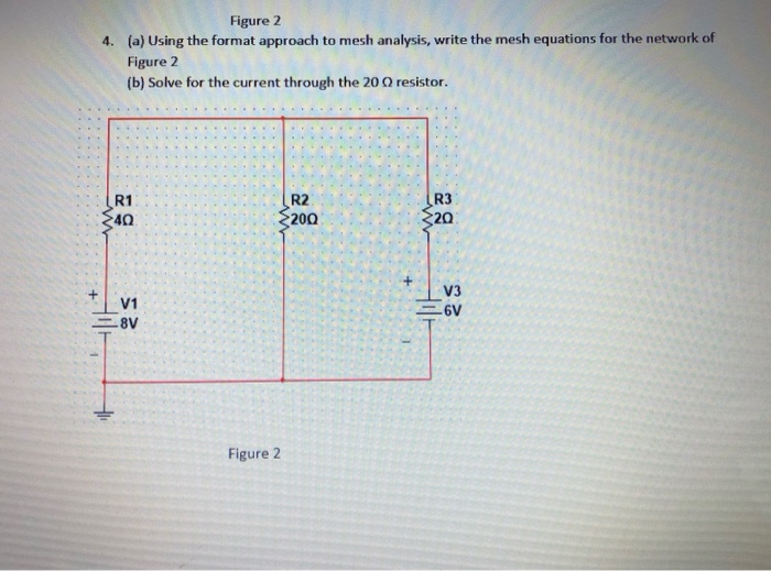 Solved Figure 2 4. (a) Using the format approach to mesh | Chegg.com