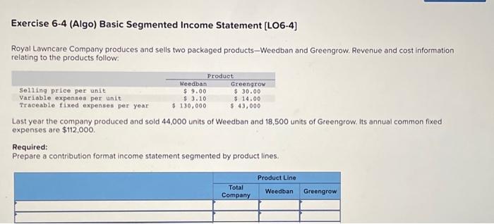 Solved Exercise 6-4 (Algo) Basic Segmented Income Statement | Chegg.com