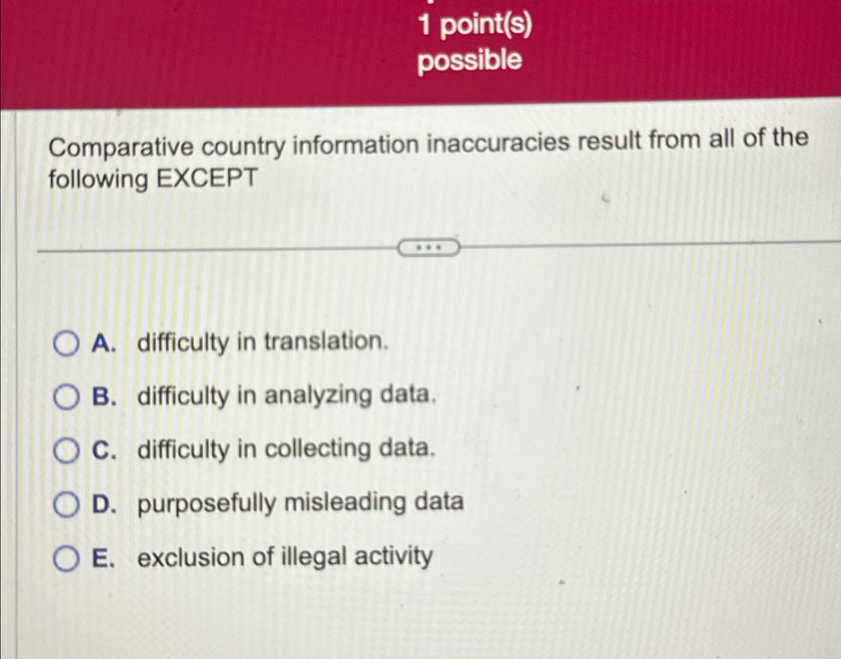 Solved 1 ﻿point(s)possibleComparative country information | Chegg.com
