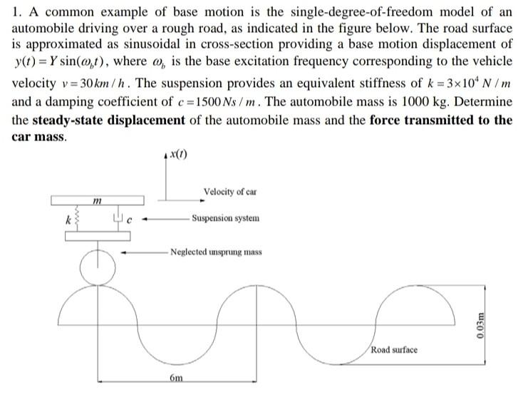 Solved 1. A common example of base motion is the | Chegg.com
