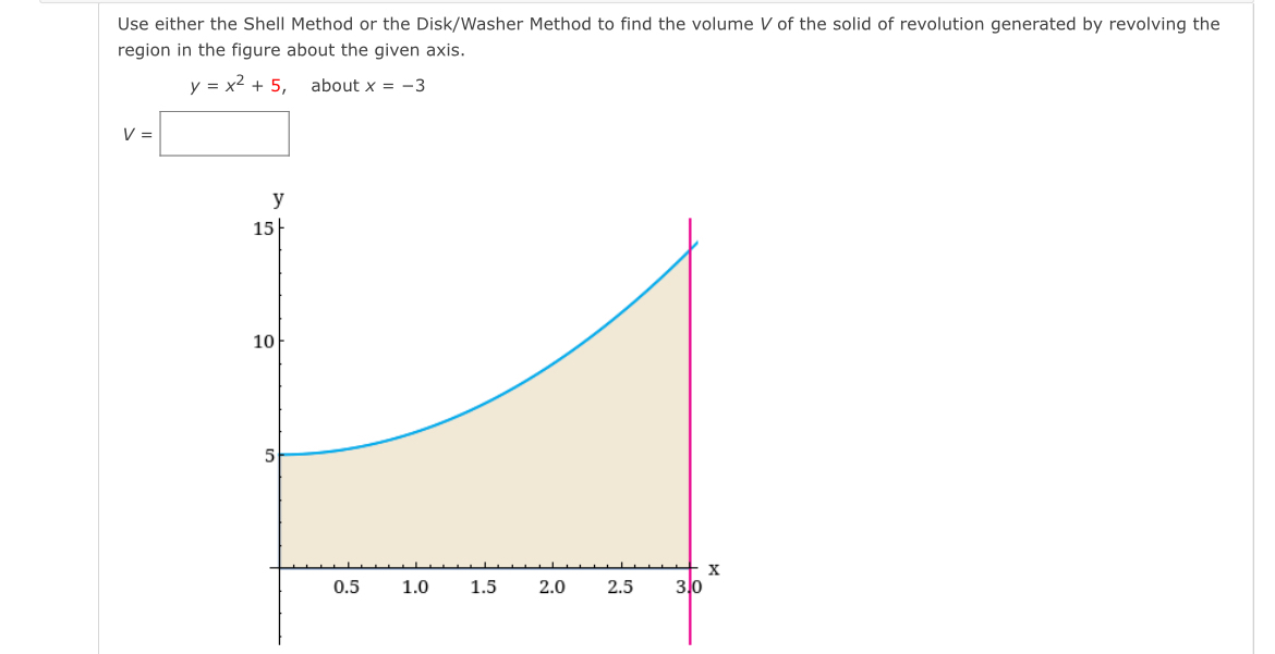 Solved Use either the Shell Method or the Disk/Washer Method | Chegg.com