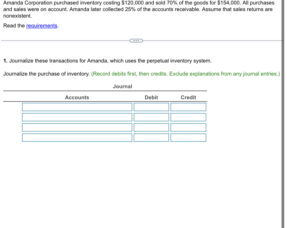 Solved Amanda Corporation purchased inventory costing | Chegg.com