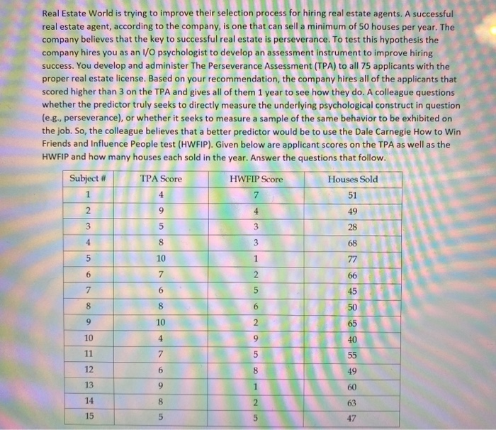 Solved 4. Calculate the correlation coefficient between TPA | Chegg.com