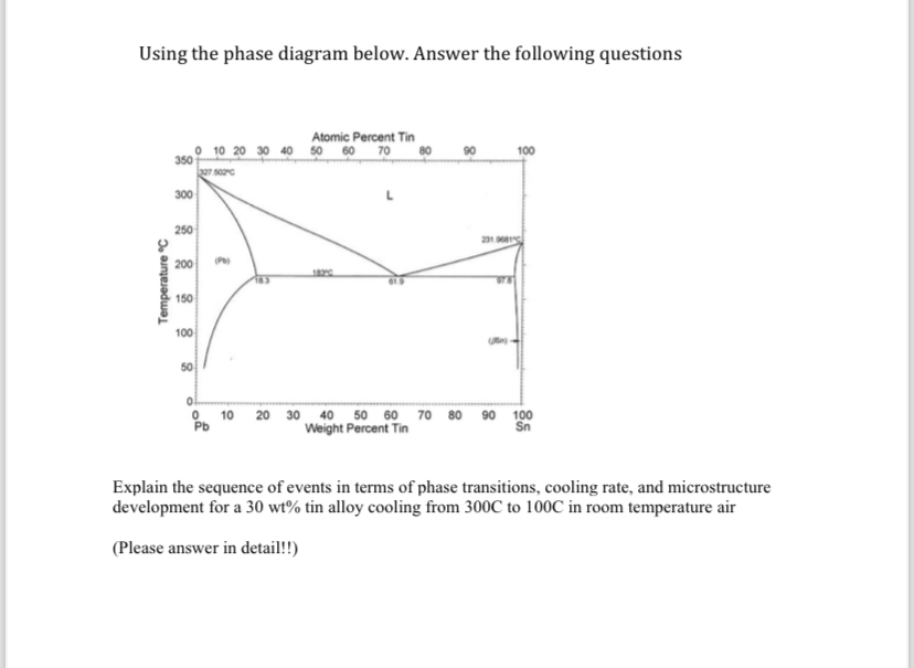 Solved Using the phase diagram below. Answer the following | Chegg.com