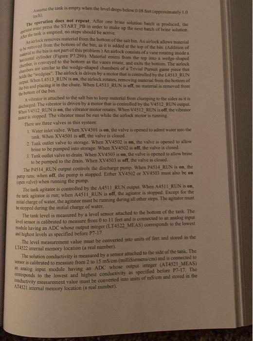 P7-29. Using the function chart approach, implement | Chegg.com