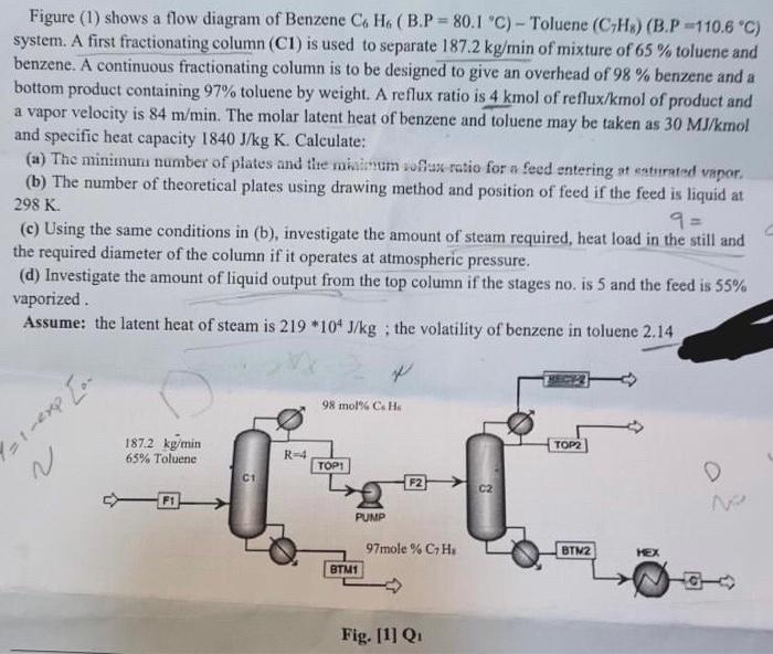 Solved Figure (1) shows a flow diagram of Benzene C6 H (B.P= | Chegg.com