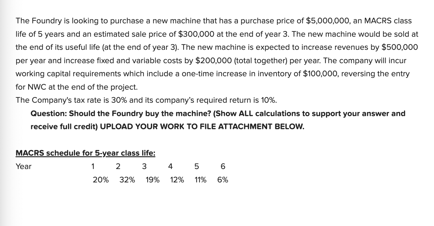 Solved ANSWER USING EXCEL: The Foundry is looking to | Chegg.com