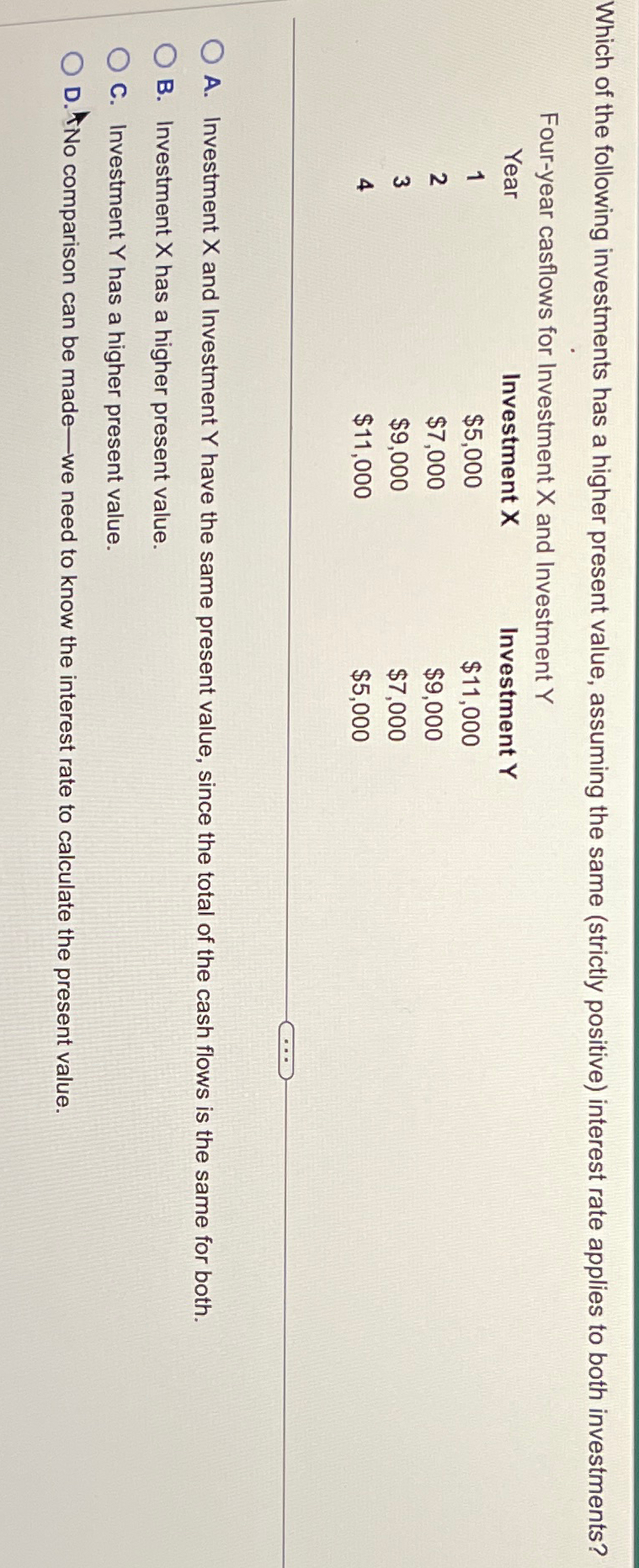 Which of the following investments has a higher | Chegg.com