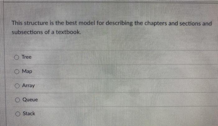 Solved A protected variable: O can be changed by code in | Chegg.com