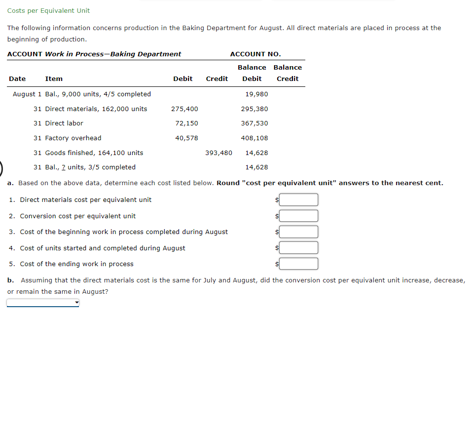 Solved Costs per Equivalent UnitThe following information | Chegg.com