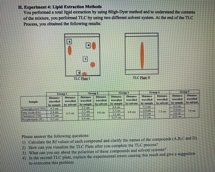 Solved II. Experiment 4: Lipid Extraction Methods You | Chegg.com