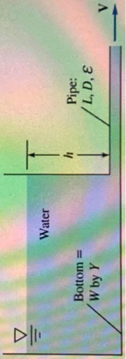 Solved Problem 1: A tank with a bottom cross-sectional area | Chegg.com
