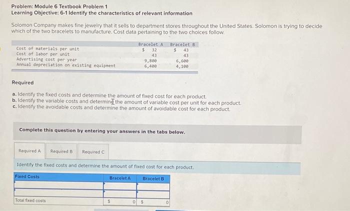 Solved Problem: Module 6 Textbook Problem 1 Learning | Chegg.com