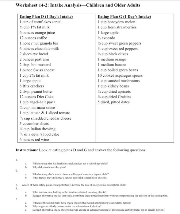 Worksheet 14-2: Intake Analysis-Children and Older | Chegg.com