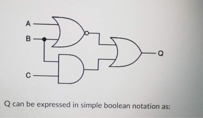 Solved A B 고 C Q can be expressed in simple boolean notation | Chegg.com