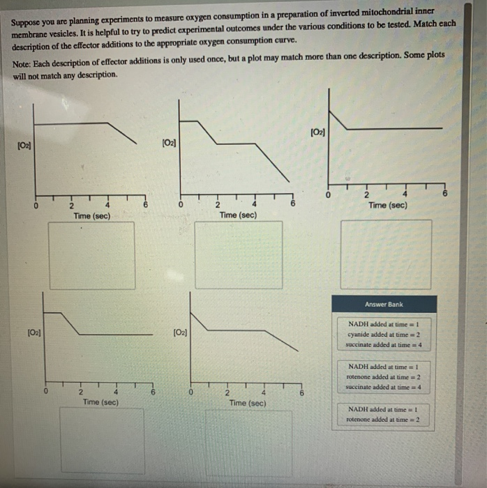 Solved Suppose you are planning experiments to measure | Chegg.com