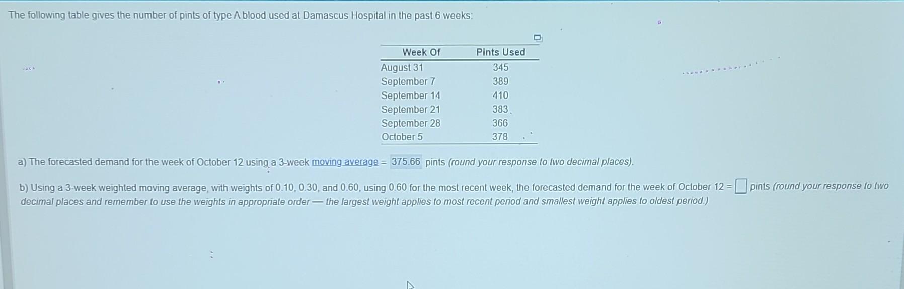Solved The following table gives the number of pints of type | Chegg.com