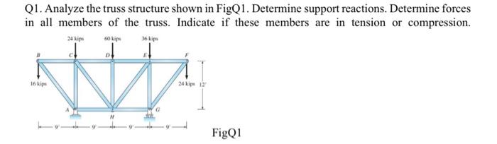 Solved Q1. Analyze the truss structure shown in FigQ1. | Chegg.com
