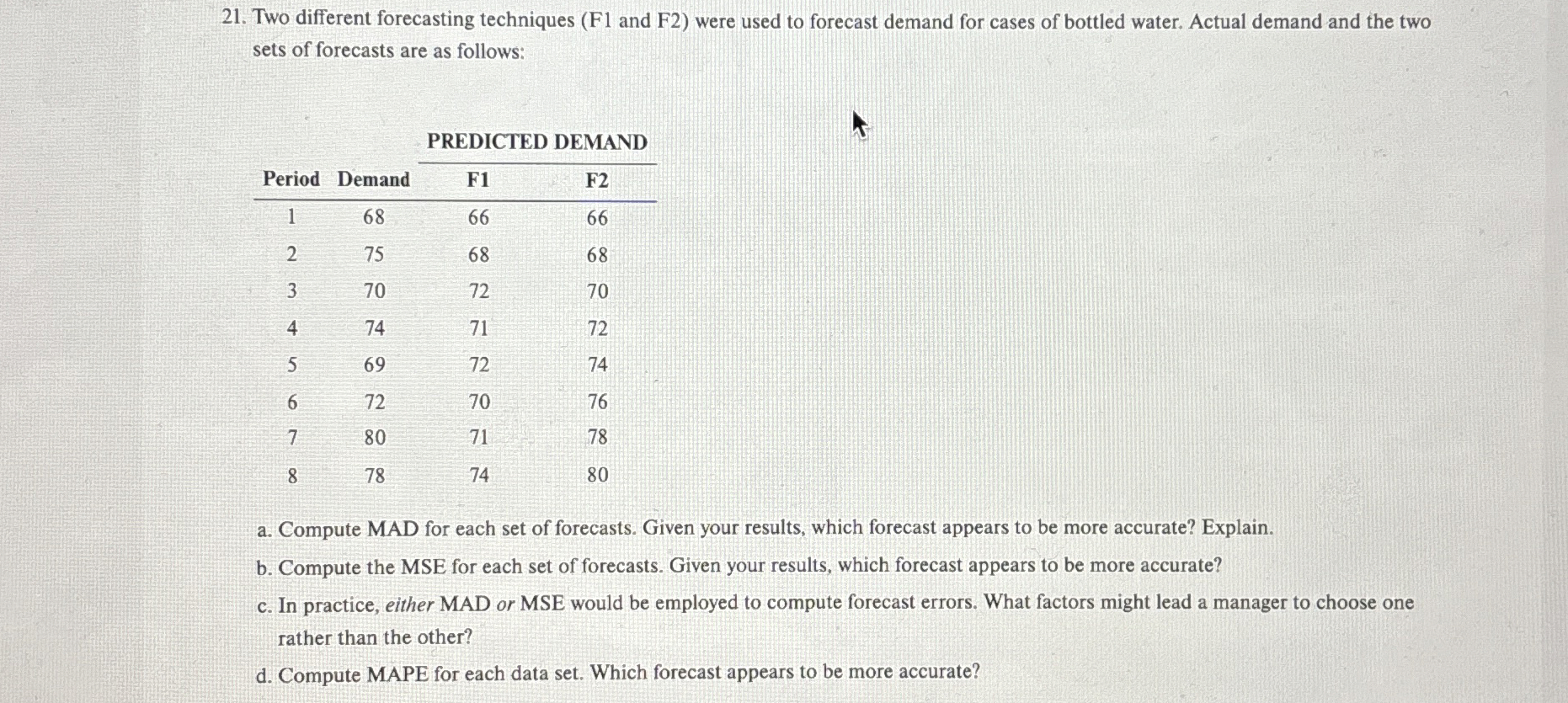 Solved by an EXPERT Two different forecasting techniques ( ﻿F 1 ﻿and F | Chegg.com