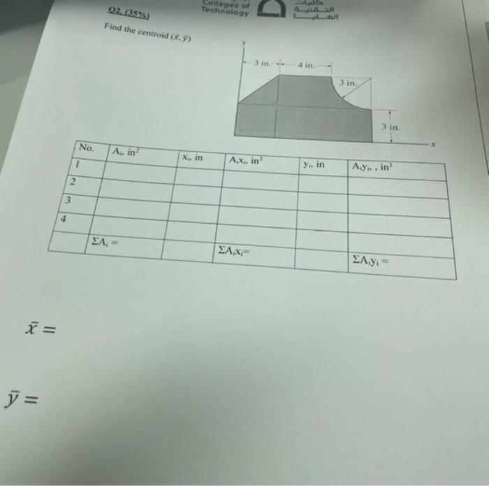 Solved Find the centroid (x,y) X= yˉ= | Chegg.com