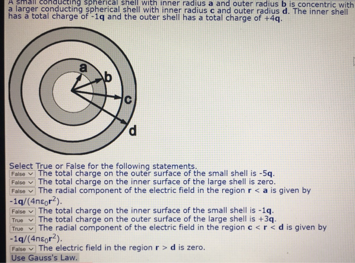 Solved A small conducting spherical shell with inner radius | Chegg.com
